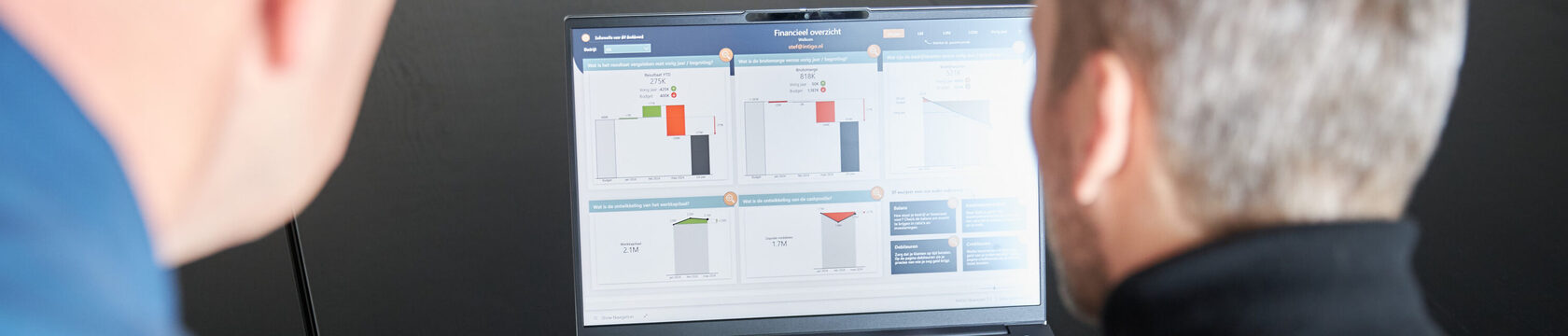 Hoe werkt Power BI? Uitleg en toepassingen voor mkb | Intigo